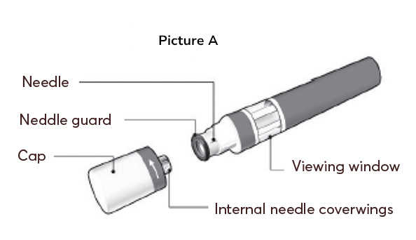 Instructions for use | Kesimpta